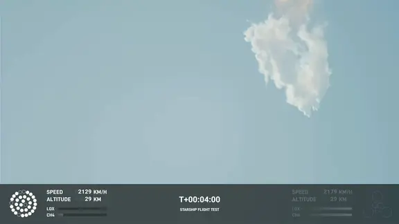 Starship von SpaceX: Explosion beim Testflug war "kontrollierte ...